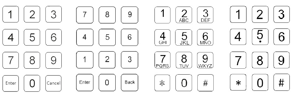 Number Keypad Special Characters